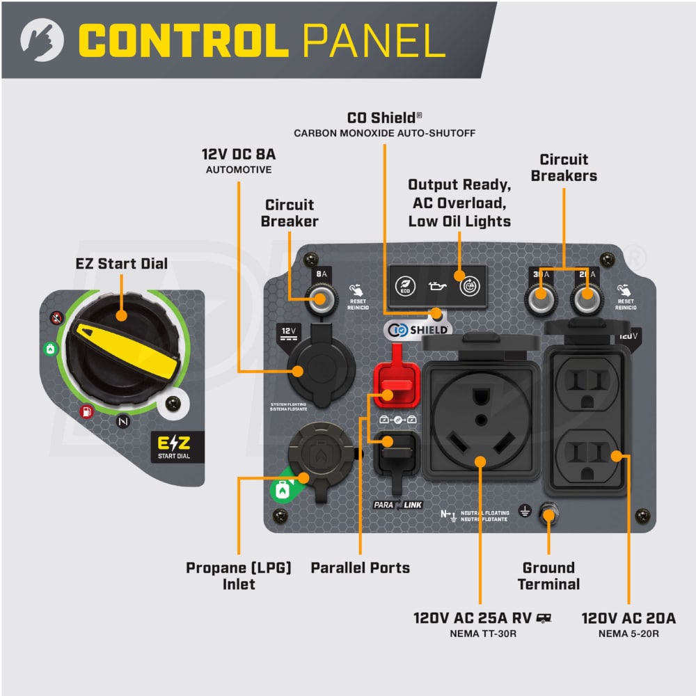 Champion 201050 - 3000 Watt Dual Fuel RV Ready Inverter Generator w/ Quiet Technology & CO ...