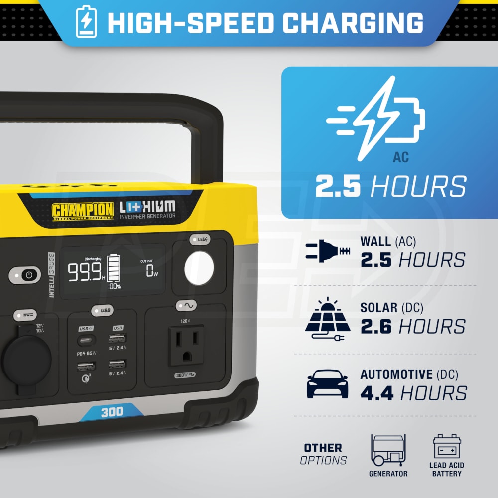 Champion 201188 - 285Wh Portable Power Station