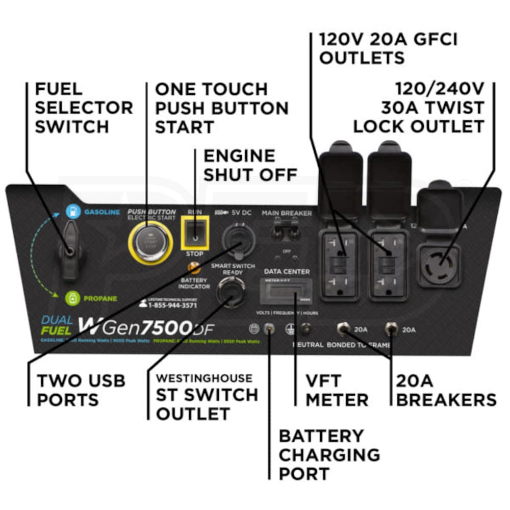 Westinghouse WGEN7500DF WGen7500DF - 7500 Watt Electric Start Dual Fuel ...