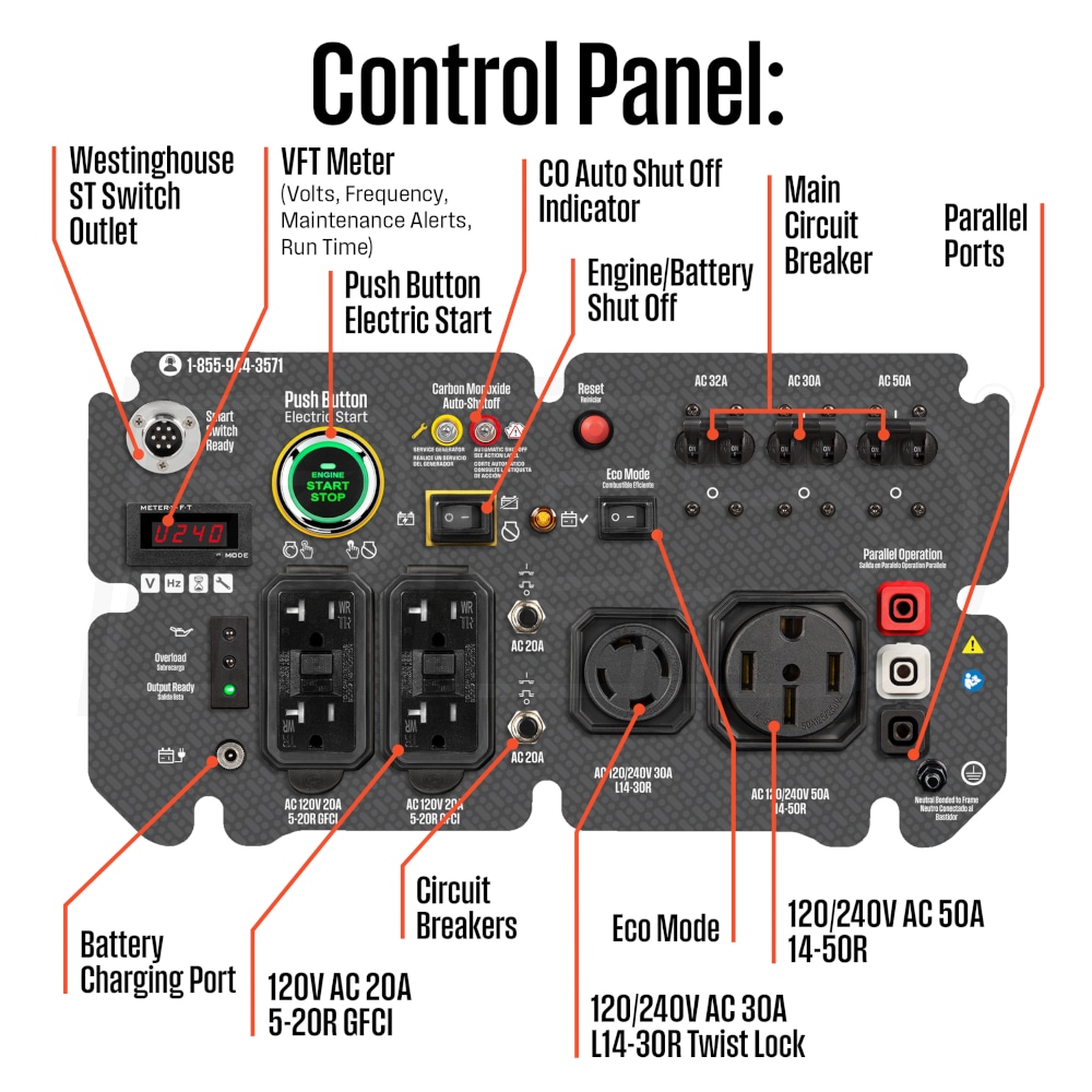 Westinghouse ECOGEN10000 EcoGen10000 - 7600 Watt Open-Frame Electric ...