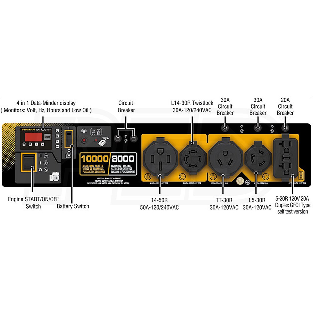 Firman Generators P08003 Firman - Performance Series 8000 Watt Electric ...