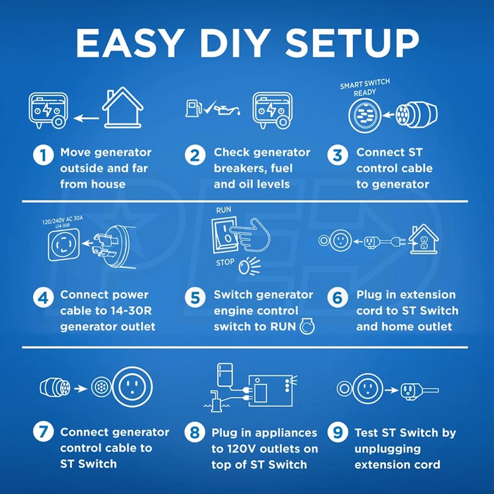 Westinghouse STS1 ST Switch w/ Smart Portable Automatic Transfer ...