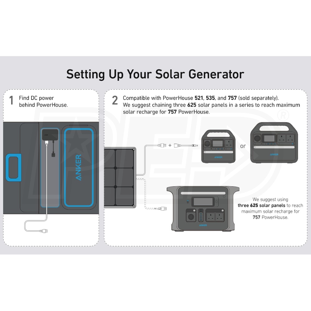 Anker SOLIX A2431 Anker 625 - 100-Watt Folding Solar Panel For Power ...