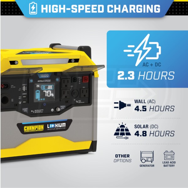 Champion 100594 - 1638Wh Portable Power Station